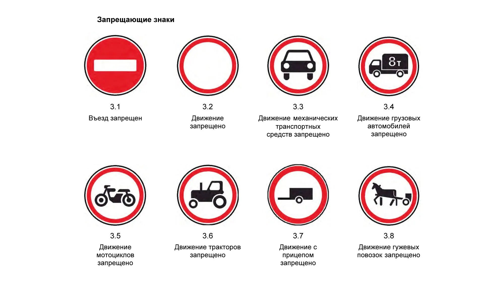 Знаки Картинки [84 фото]
